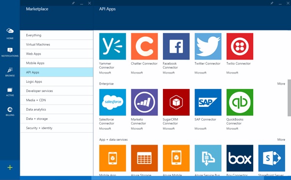 آموزش نصب شیرپوینت SharePoint 2016 لایسنس شیرپوینت 2016 خدمات نرم ...